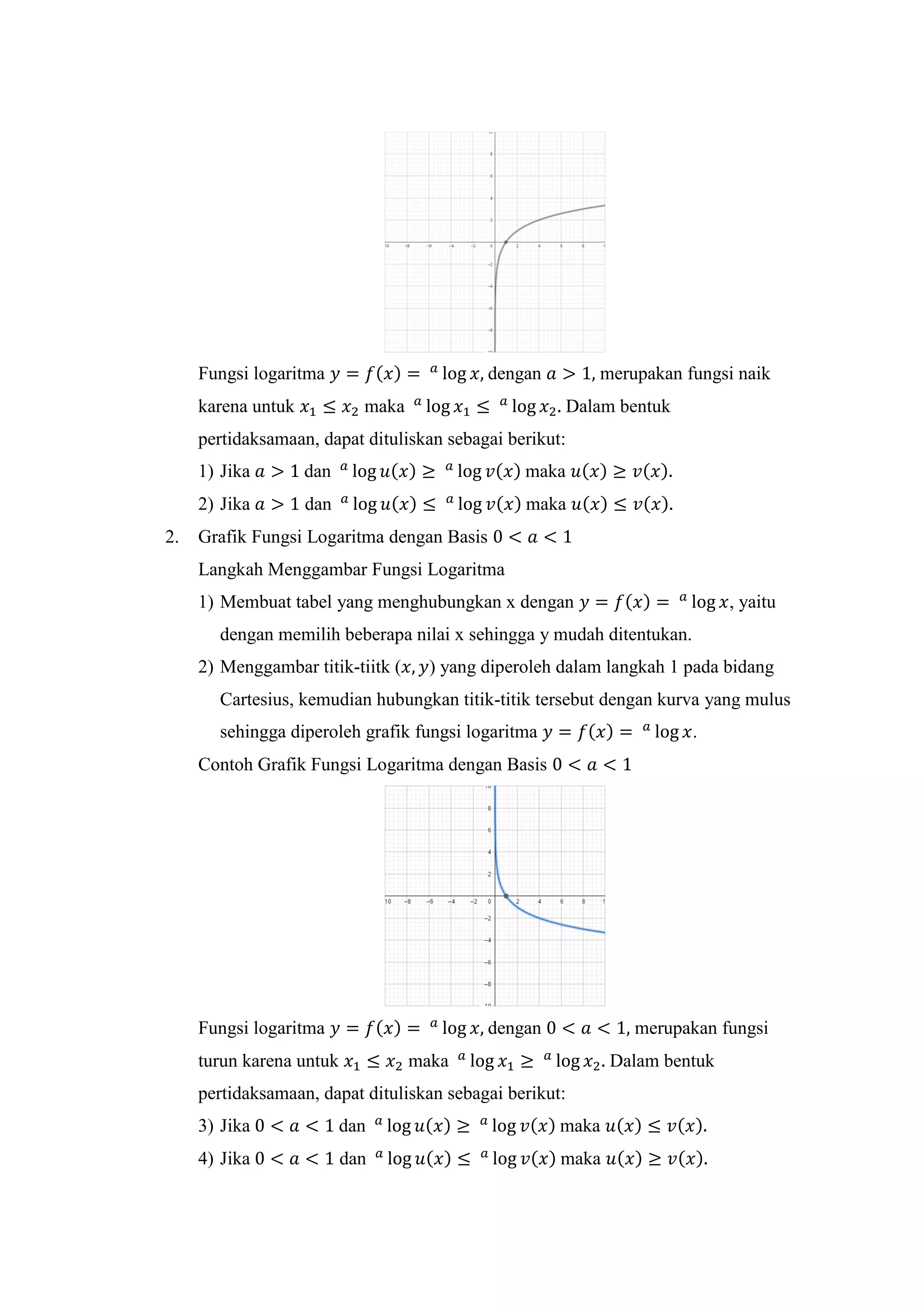 RPP Fungsi Logaritma Model Discovery Learning | PDF