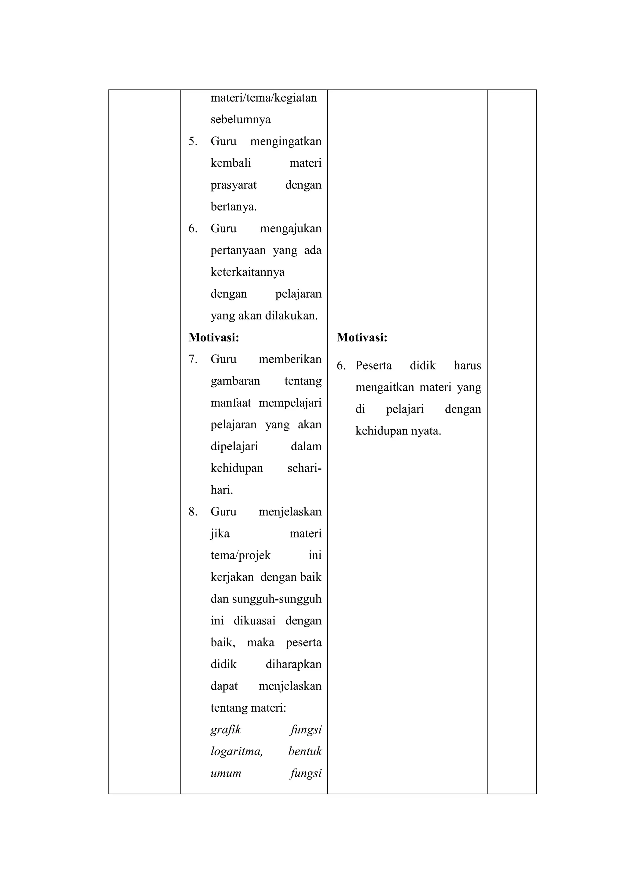RPP Fungsi Logaritma Model Discovery Learning | PDF