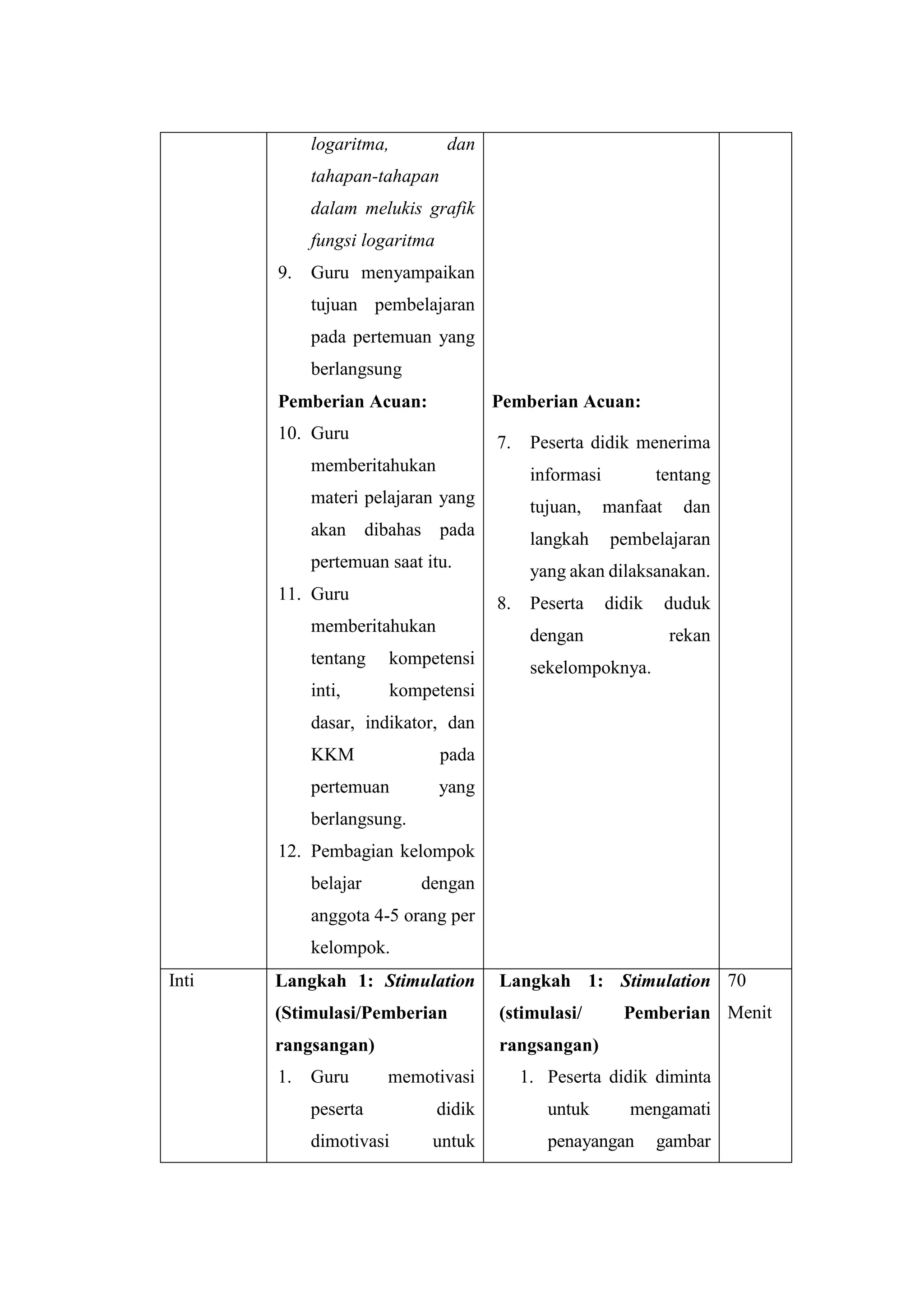 RPP Fungsi Logaritma Model Discovery Learning | PDF