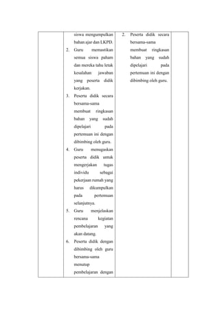 RPP Fungsi Logaritma Model Discovery Learning | PDF