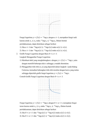 RPP Fungsi Logaritma Model Discovery Learning | PDF