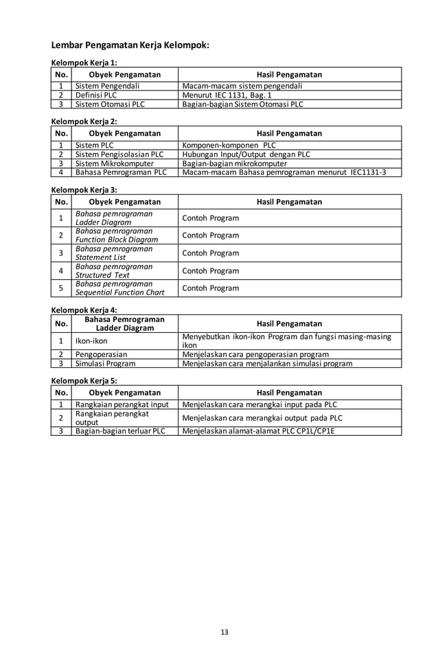 RPP 1 Instalasi Motor Listrik Kelas XII TIPTL | DOCX