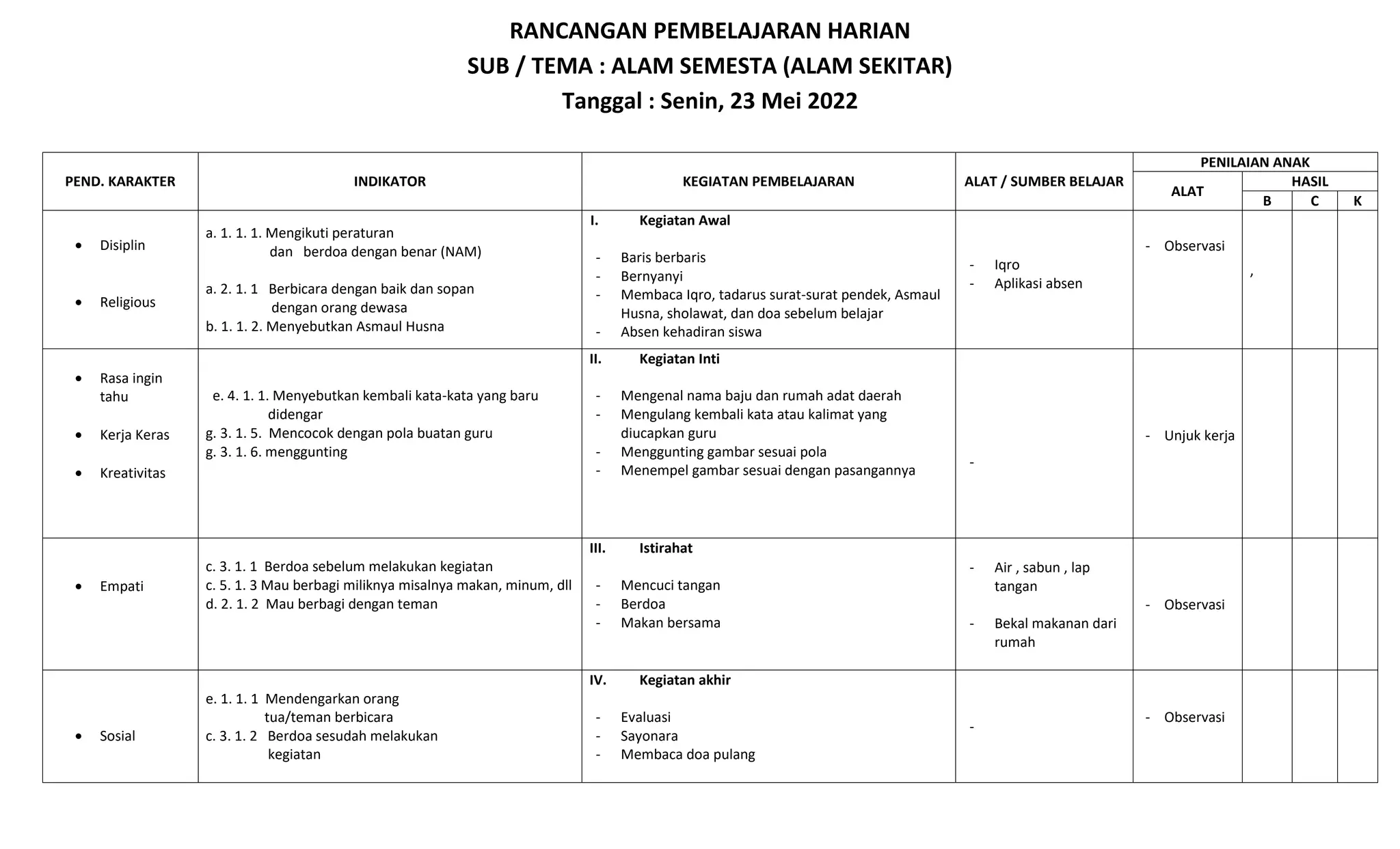 RPPH_23-27 Mei 2022_RPPM_Minggu ke-16_Alam semesta_Smt2.doc