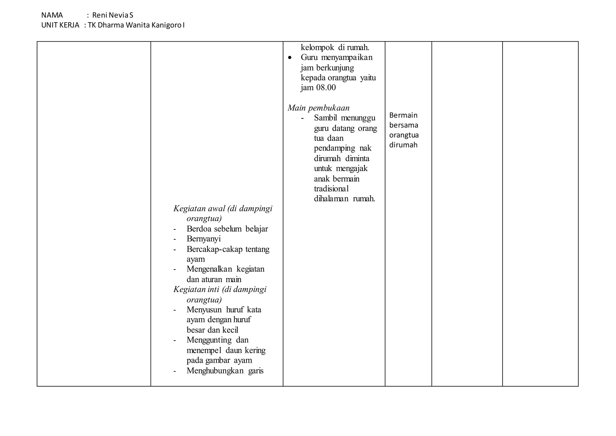 Rpph blended learning | PPT