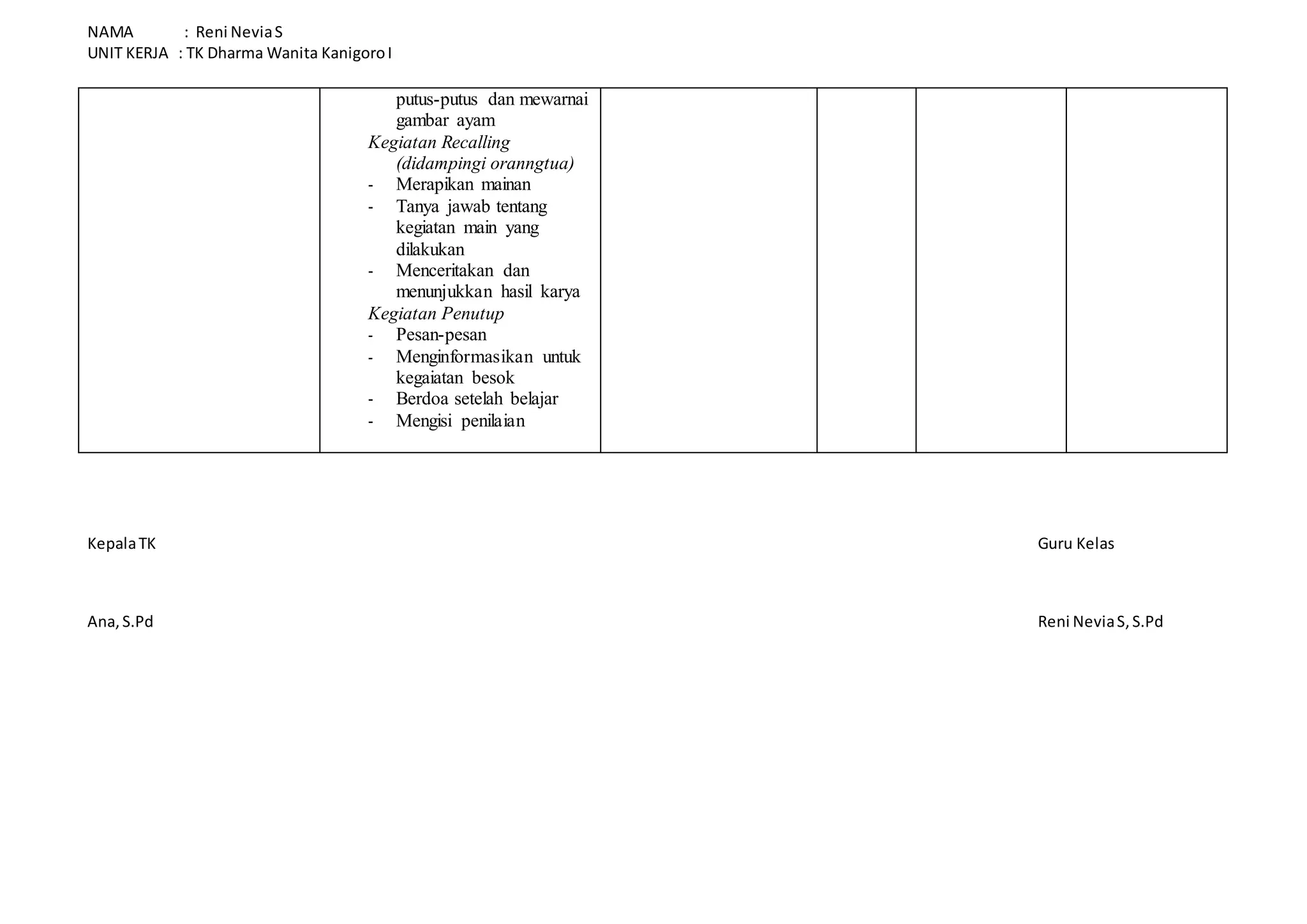 Rpph blended learning | PPT