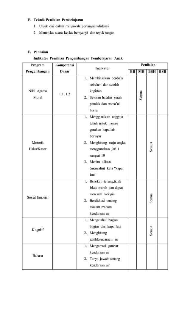 Rpph feb 2020 kendaraan air copy | PDF
