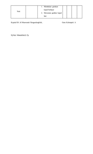 Rpph feb 2020 kendaraan air copy | PDF