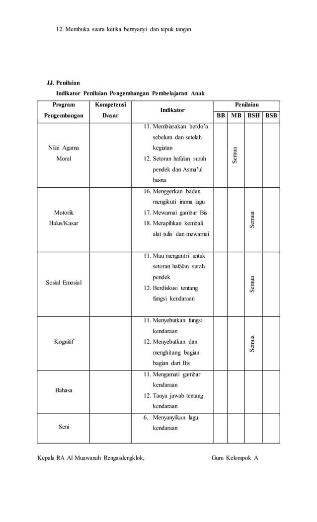 Rpph feb 2020 kendaraan darat | DOCX