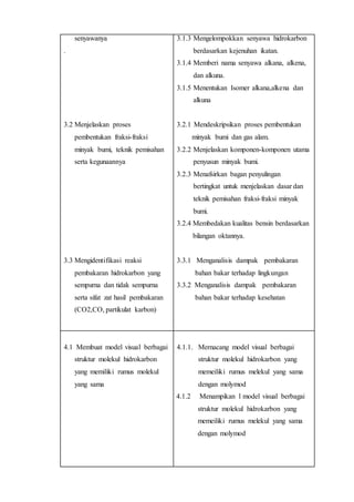 Rpp hidrokarbon & minyak bumi | DOCX