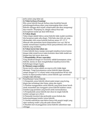 Rpp hidrolik TSM | DOCX