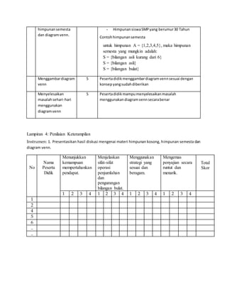 RPP HIMPUNAN KOSONG, HIMPUNAN SEMESTA DAN DIAGRAM VENN | PDF