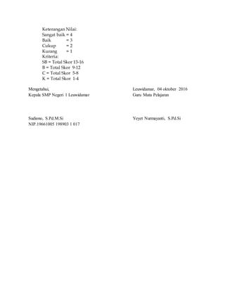RPP HIMPUNAN KOSONG, HIMPUNAN SEMESTA DAN DIAGRAM VENN | PDF