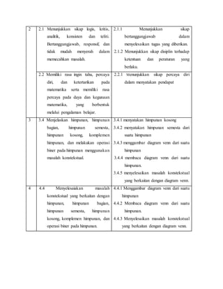 RPP HIMPUNAN KOSONG, HIMPUNAN SEMESTA DAN DIAGRAM VENN | PDF