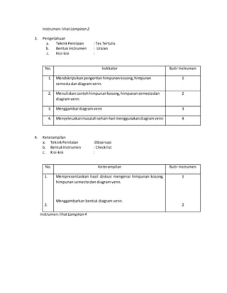 RPP HIMPUNAN KOSONG, HIMPUNAN SEMESTA DAN DIAGRAM VENN | PDF