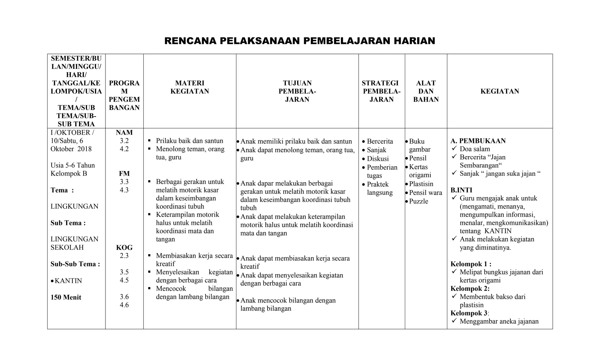 RENCANA PROGRAM PENGAJARAN LINGKUNGAN SEKOLAH.docx
