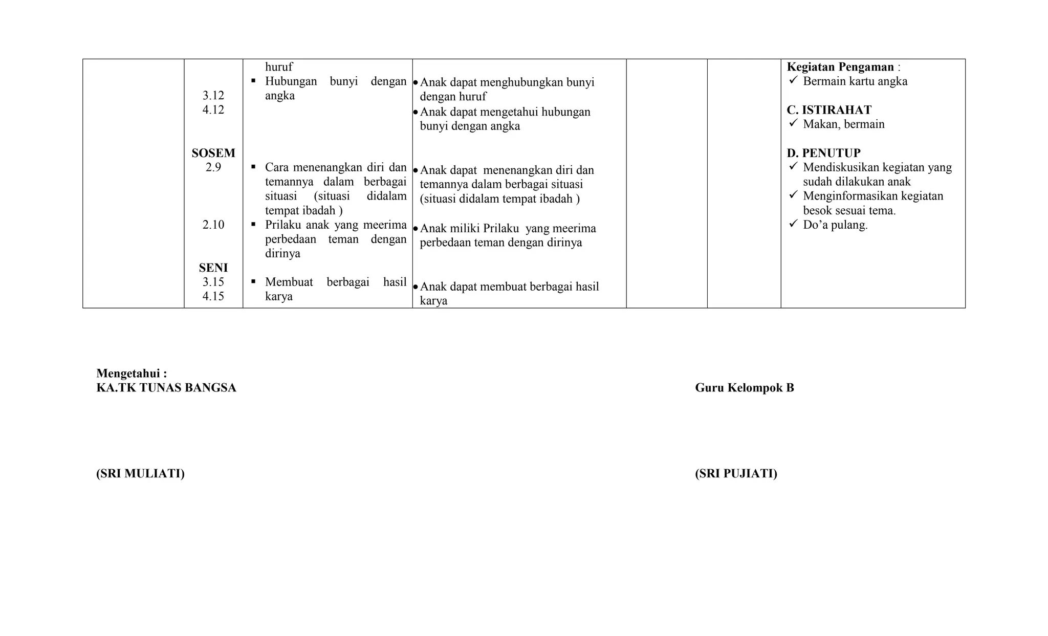 RENCANA PROGRAM PENGAJARAN LINGKUNGAN SEKOLAH.docx