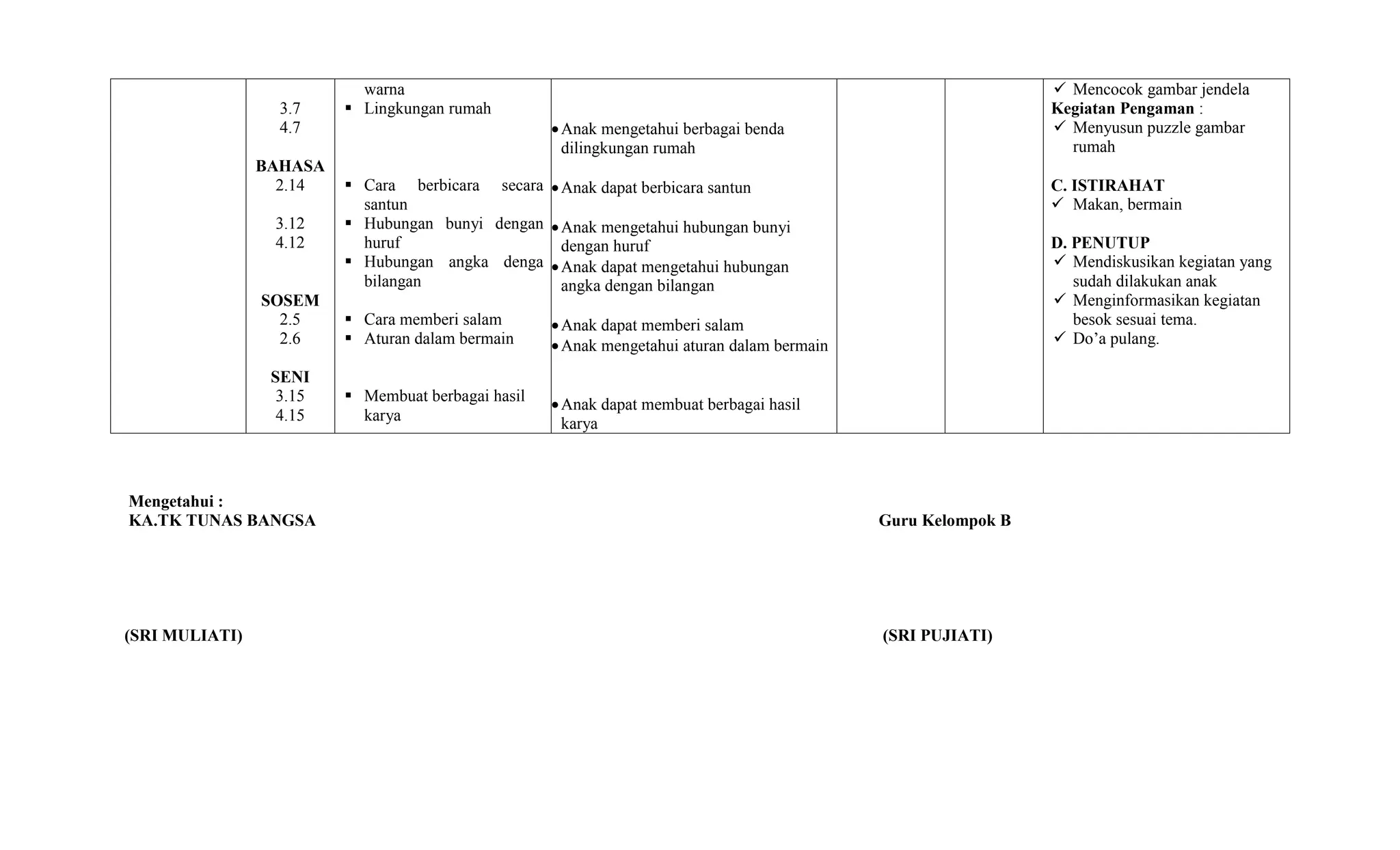 RENCANA PROGRAM PENGAJARAN LINGKUNGAN SEKOLAH.docx
