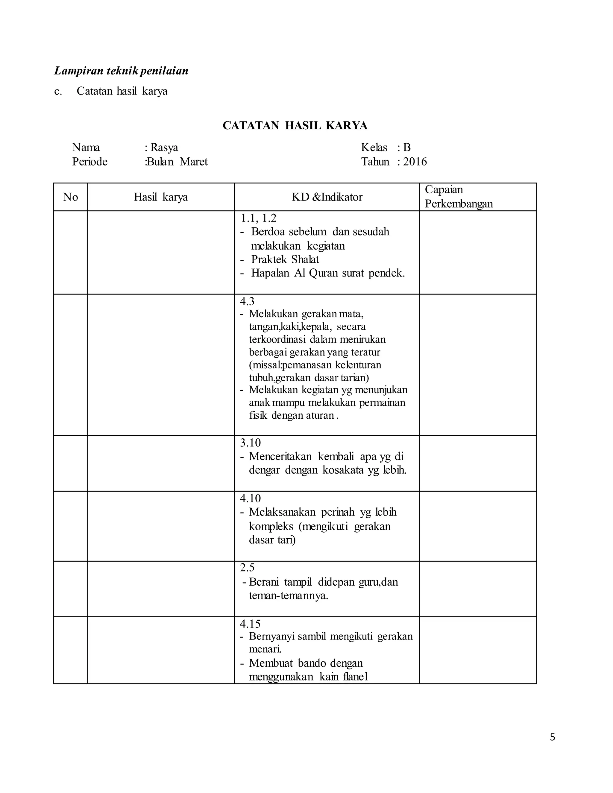 Rpph tarian modern | PDF