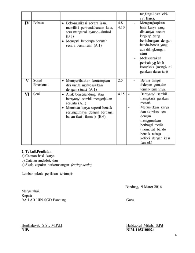 Rpph tarian modern | PDF