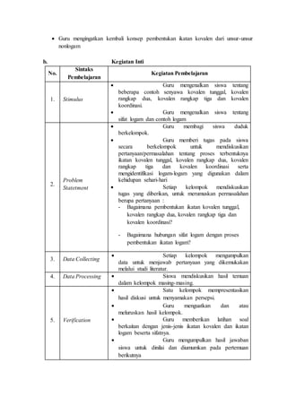 Rpp ikatan kimia kd 3.5 n2 | DOC