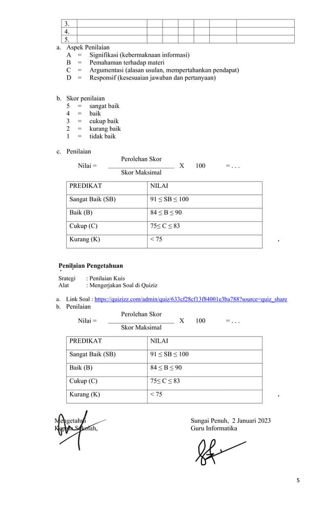 RPP Informatika Terintegrasi Pembelajaran Sosial Emosional (KSE) | PDF