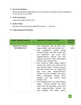 Rpp inquiry k13 statistika | DOCX