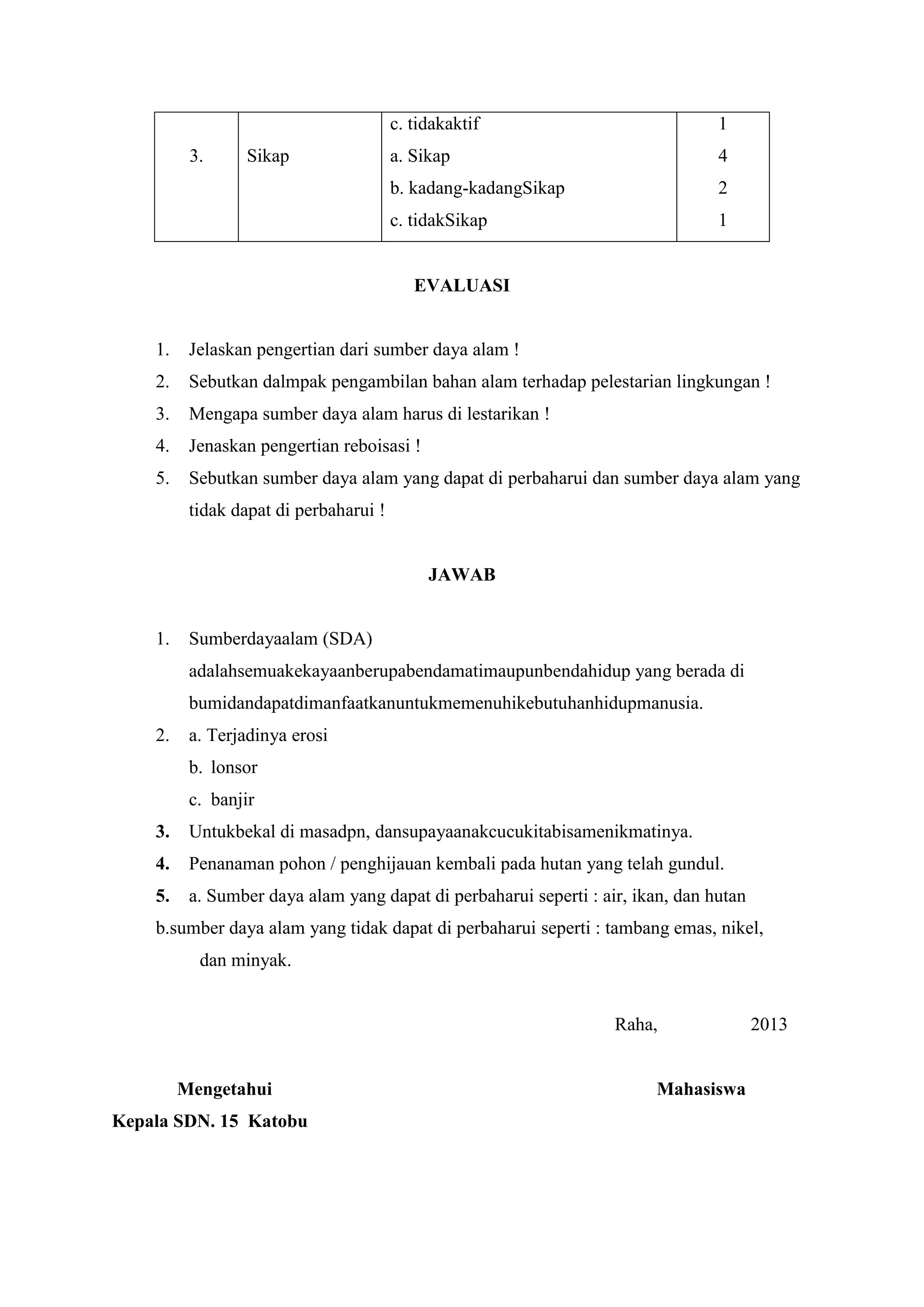 Rpp ipa kelas 2 | PDF
