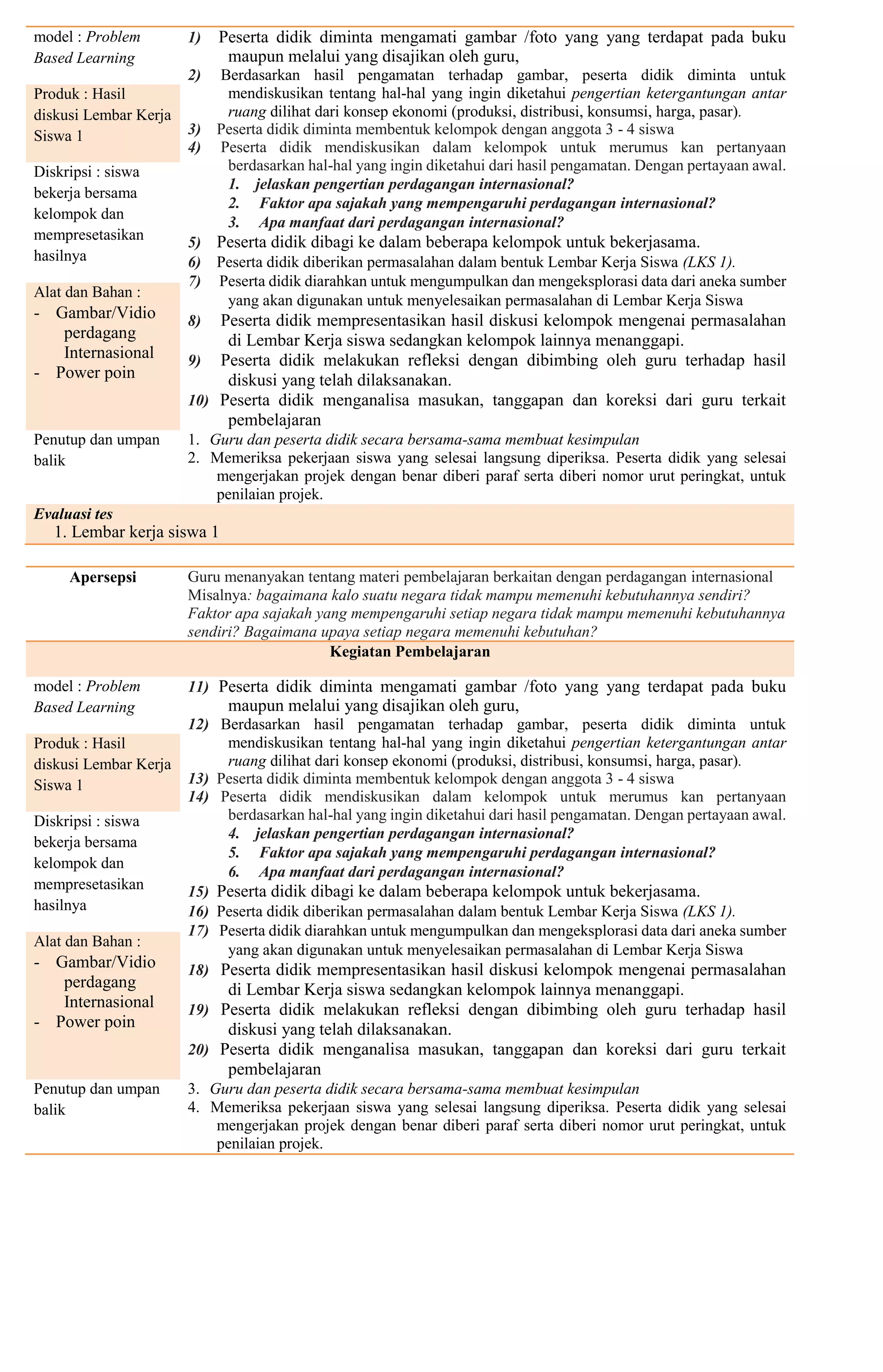 RPP IPS 9 GANJIL.docx