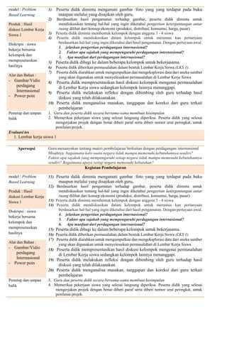 RPP IPS 9 GANJIL.docx