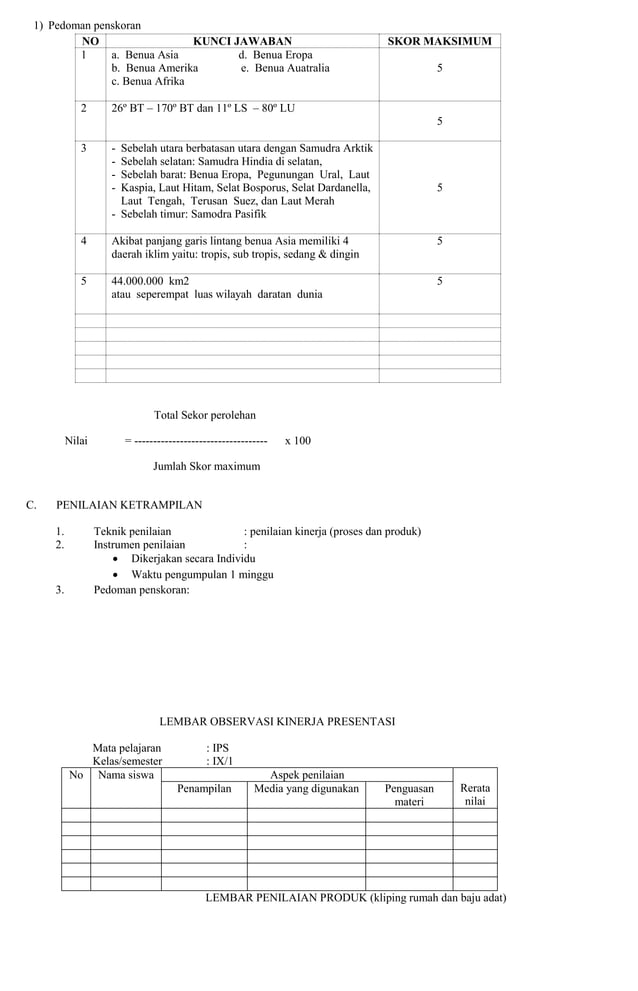 RPP IPS 9 GANJIL.docx