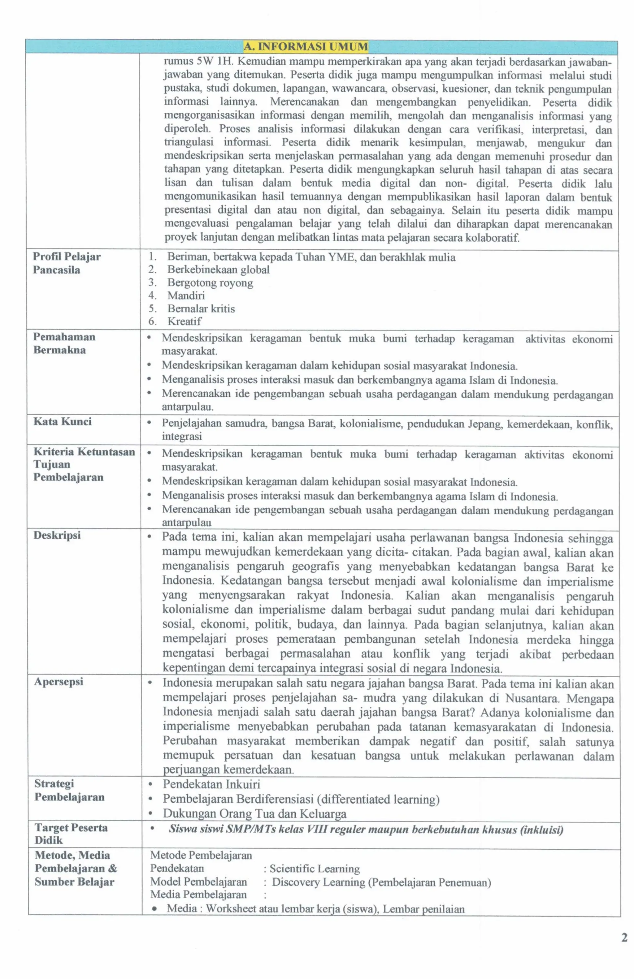 RPP IPS KELAS 8 kurikulum merdeka bo.pdf