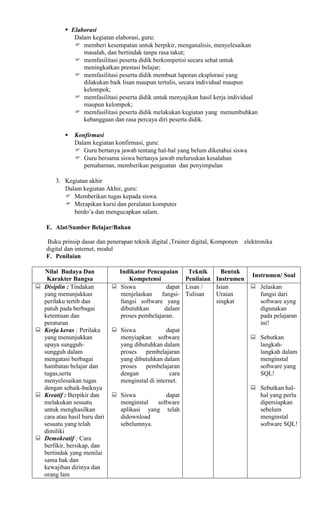 Rpp membuat basis data menggunakan sql | DOCX