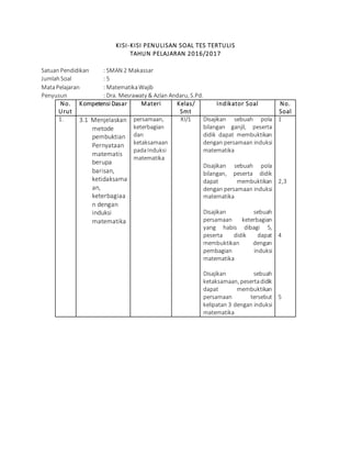Rpp kd 3.1 induksi matematika fix | DOCX