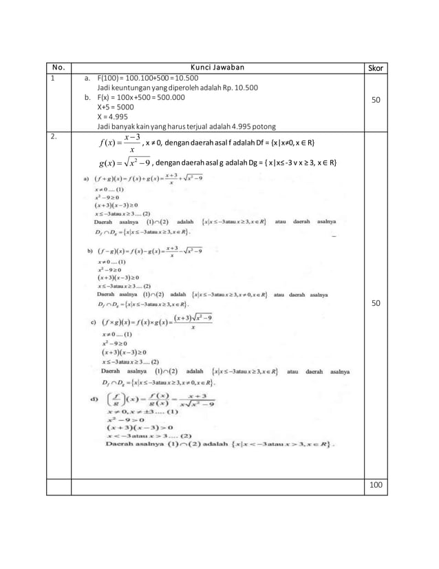 Rpp kd 3.6 wajib (fungsi komposisi dan fungsi invers) | DOCX