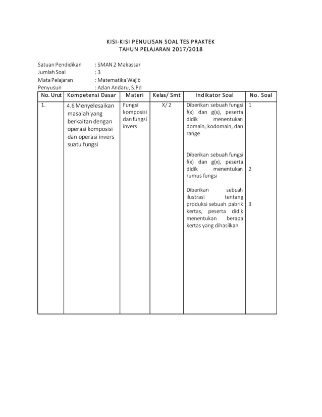 Rpp kd 3.6 wajib (fungsi komposisi dan fungsi invers) | DOCX