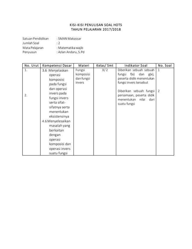 Rpp kd 3.6 wajib (fungsi komposisi dan fungsi invers) | DOCX