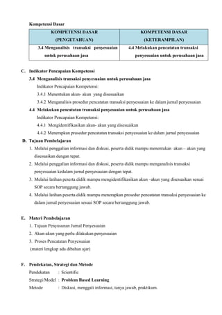 Rpp praktikum perusahaan jasa | PDF