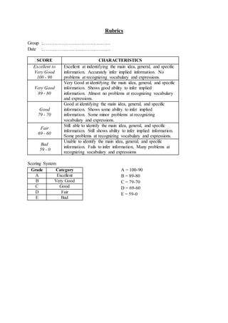 Lesson Plan Senior High School 3 | DOCX