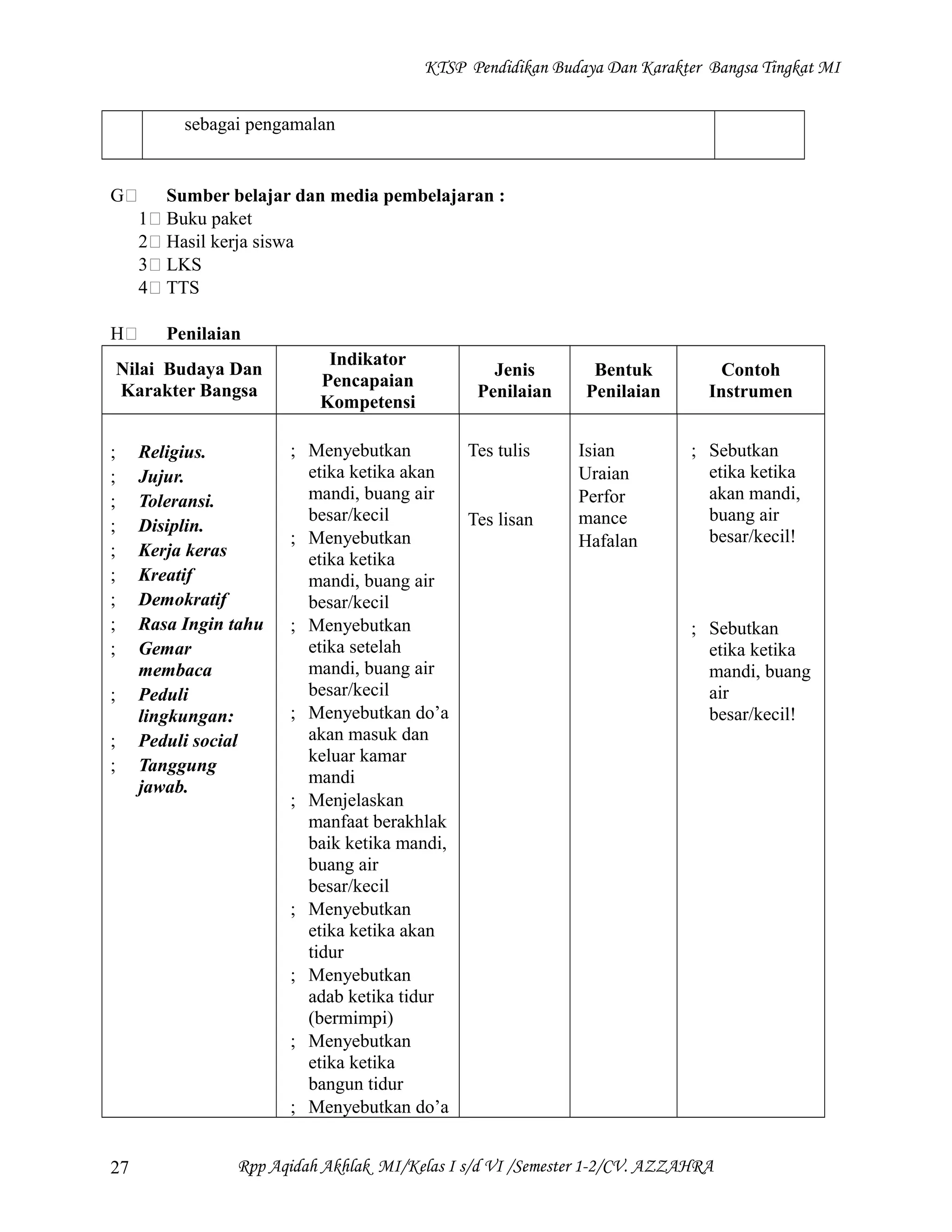 Rpp kelas 1 semester 1 & 2 | PDF