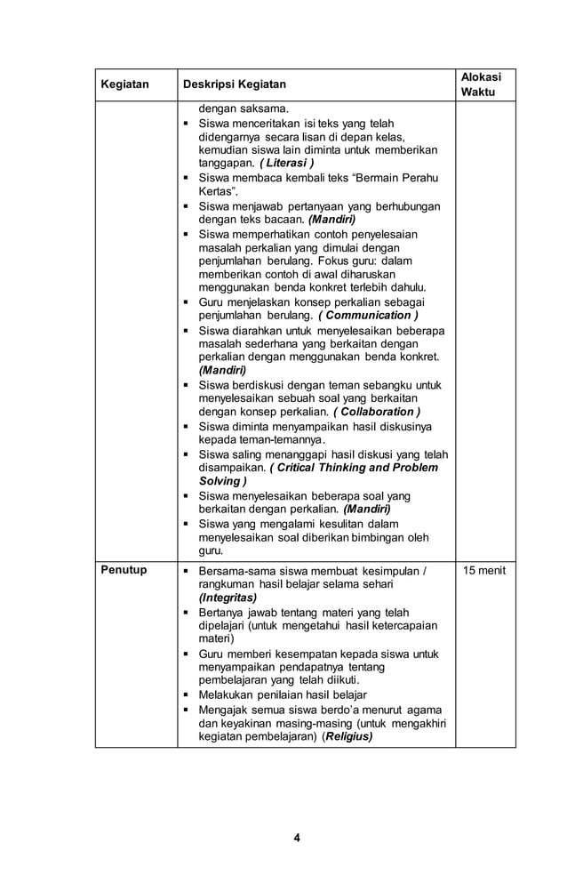 Rpp kelas 2 tema 2 bermain di lingkunganku revisi 2018 | DOCX