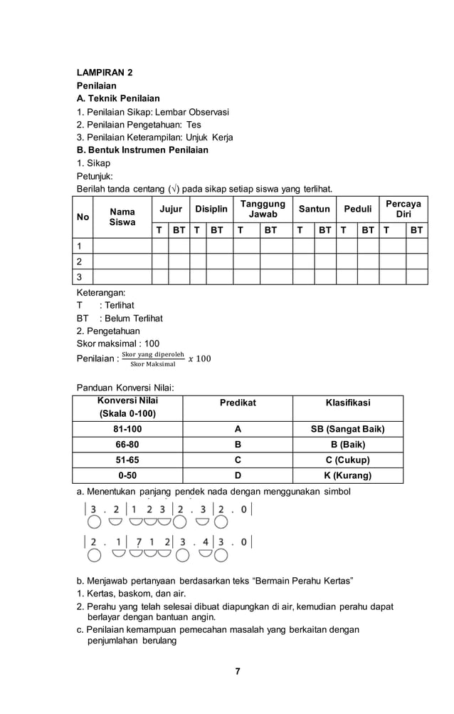 Rpp kelas 2 tema 2 bermain di lingkunganku revisi 2018 | DOCX