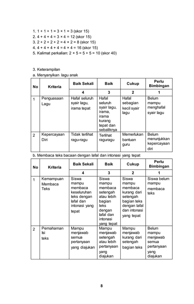 Rpp kelas 2 tema 2 bermain di lingkunganku revisi 2018 | DOCX