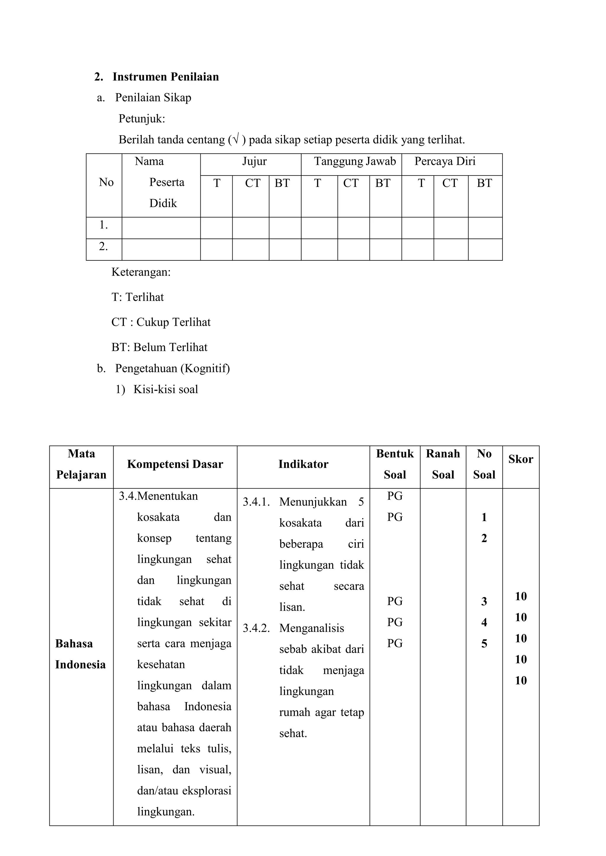 RPP KELAS 2 TEMA 4 PPG.docx