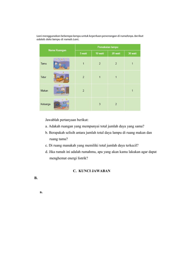 RPP kelas 4 tema 2 subtema 2 pembelajaran 2 | DOC