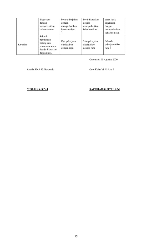 RPP KELAS 6 SD TEMA 1 SUB TEMA 3 | PDF