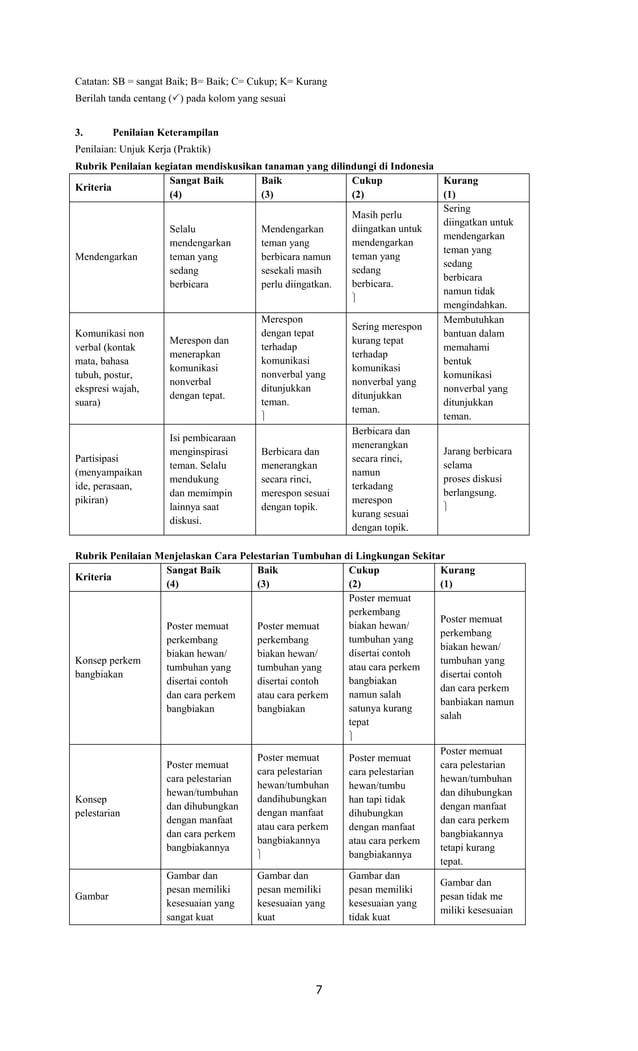RPP KELAS 6 SD TEMA 1 SUB TEMA 3 | PDF