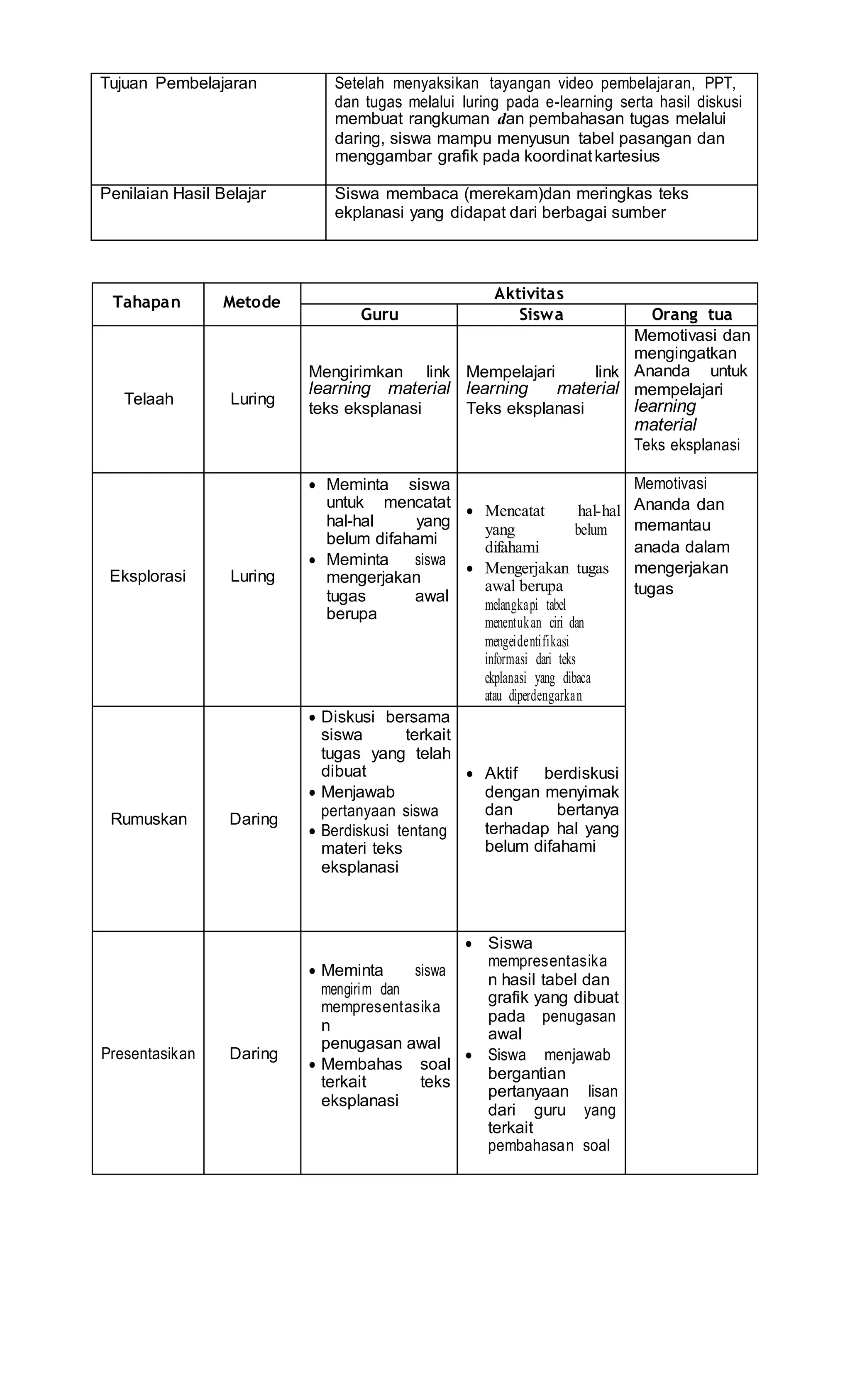 Rpp kelas 8 learning | PDF