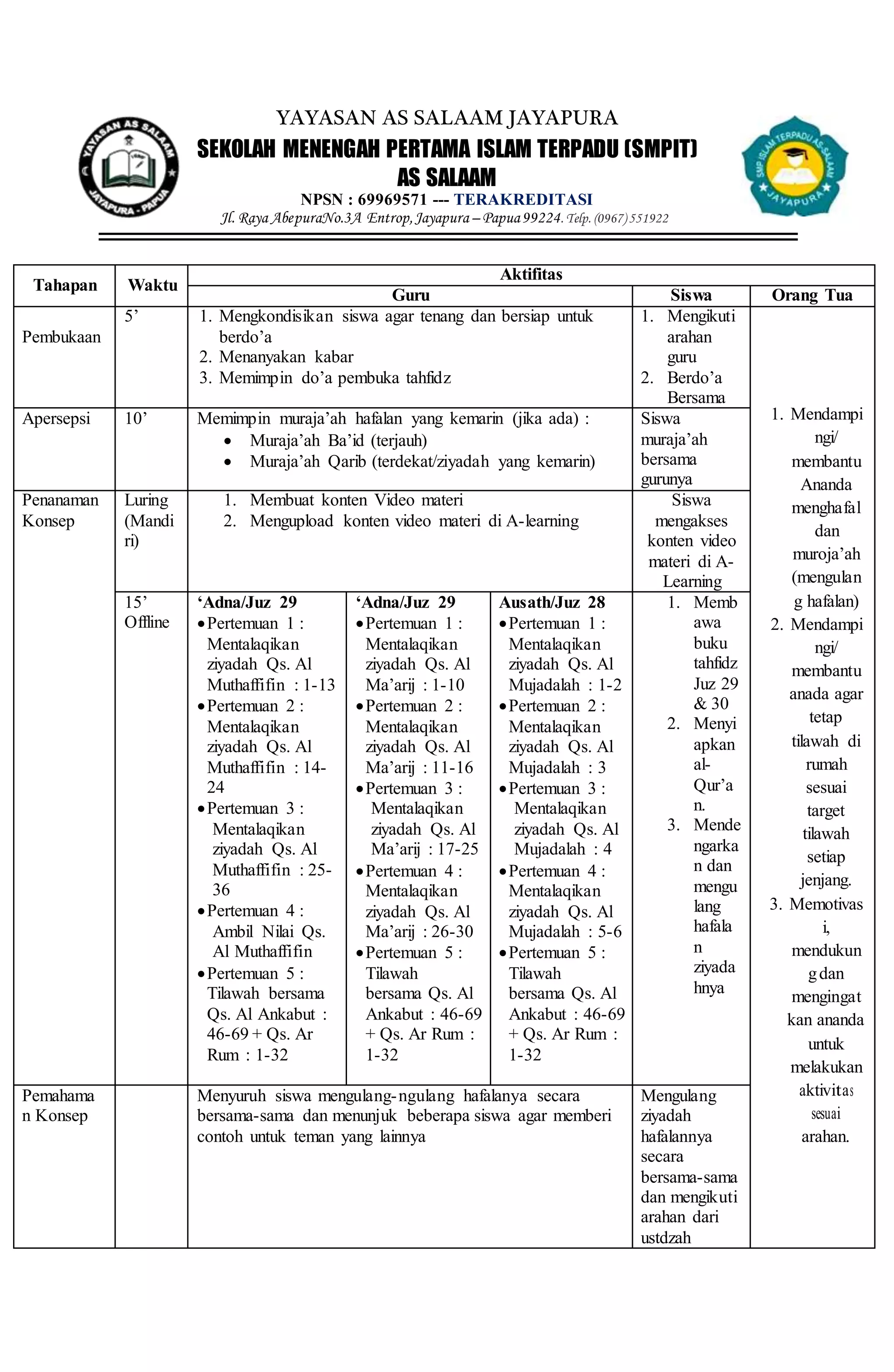 rpp kls 9 pekan pertama.docx