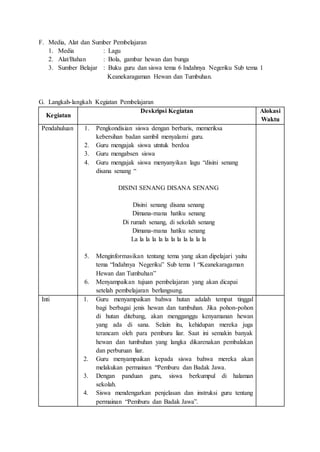 Rpp kls iv tema 6 subtema 1 pb 2 | PDF
