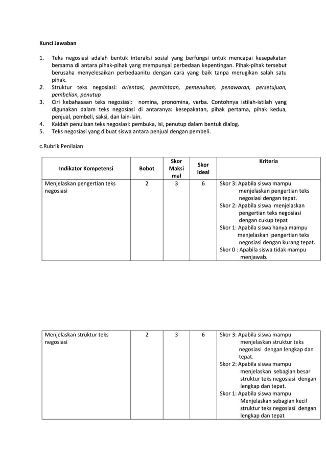 Rpp kls x sma problem based learning | DOCX